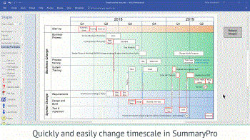 SummaryPro - quick, easy summary plan on a page generation and updating | Timescales